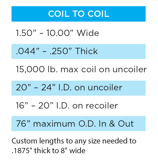 Edge & Shape Conditioning/Correction - Andes Coil Processors